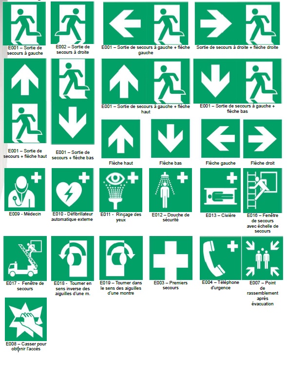 Les pictogrammes selon EN ISO 7010 - ARCO IRIS